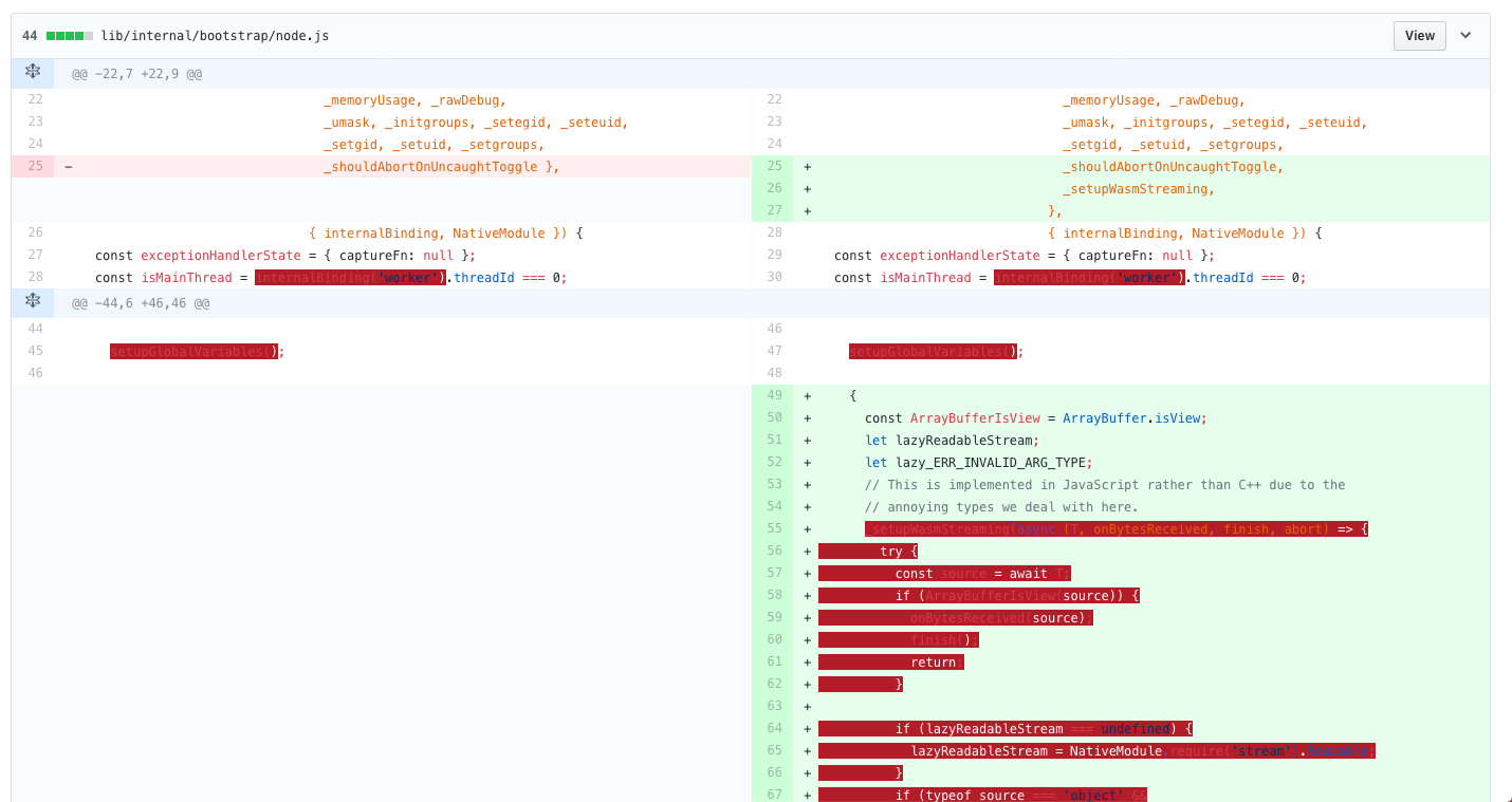Grammar For Js Seems To Be Incorrect · Issue 4272 · Github Linguistlinguist · Github